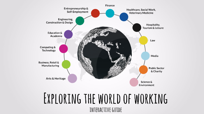 Exploring the world of working 2019 by Queen Anne's on Prezi
