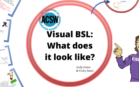 Visual BSL: What does it look like? by Vicky Nunn on Prezi