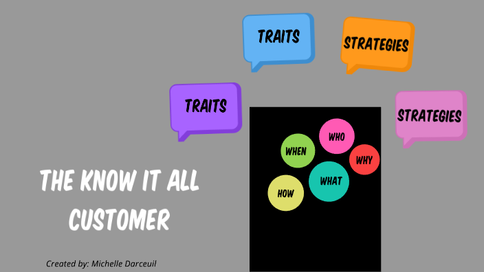 The Know It All Customer by Michelle Darceuil on Prezi