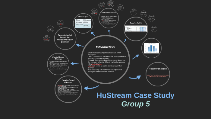 HuStream Case Study by Emma Fitzgerald on Prezi