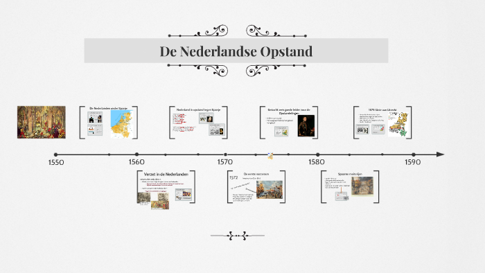 De Nederlandse Opstand by Annemiek Lubbers on Prezi