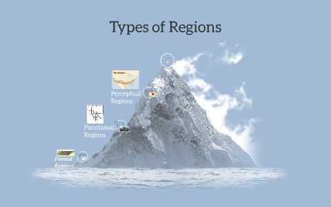 Types of Regions by Grant Bonner on Prezi