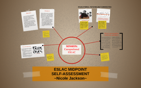 ESLAC MIDPOINT SELF-ASSESSMENT by nicole Jackson on Prezi