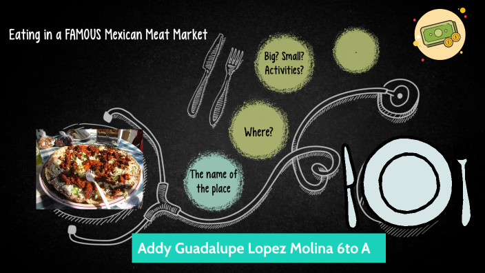 by Addy Lopez Molina on Prezi