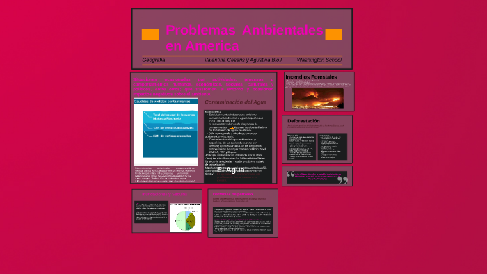 Problemas Ambientales En America By Valentina Cesaris