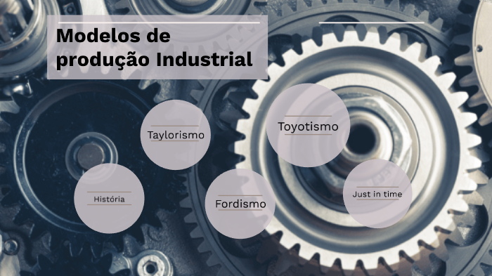 Modelos de produção industrial by Giulia SB on Prezi