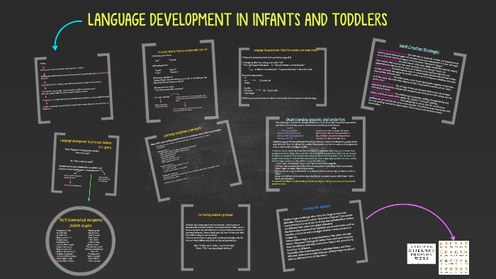 LANGUAGE DEVELOPMENT IN INFANTS AND TODDLERS by Wendy Healy on Prezi