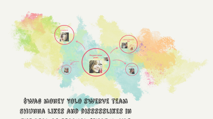 $wag m0ney YOLO swerve team 5hunna likes and dissssslikes in by Bea ...