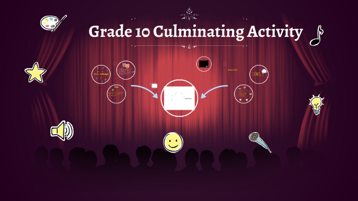 Example Of A Culminating Activity Megan Tice's Student, 52% OFF