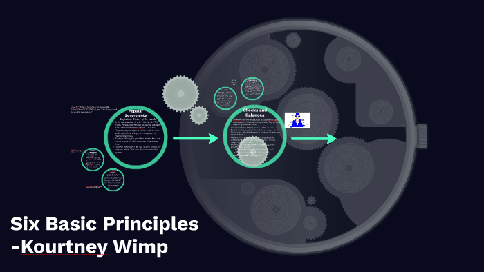 Six Basic Principles by Kourtney Wimp on Prezi