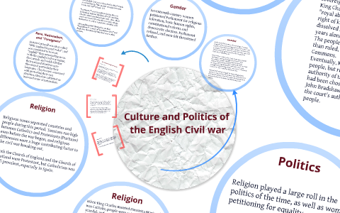 Culture and Politics of the English Civil War by Mackenzie Jones on Prezi