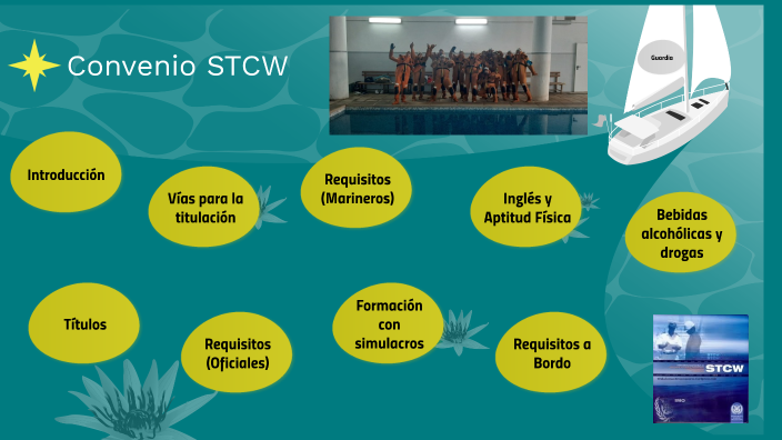Convenio STCW by miquel rigo mas on Prezi