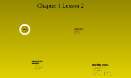 Unit 1 Lesson 2 Test Review by Nick Mutebi on Prezi