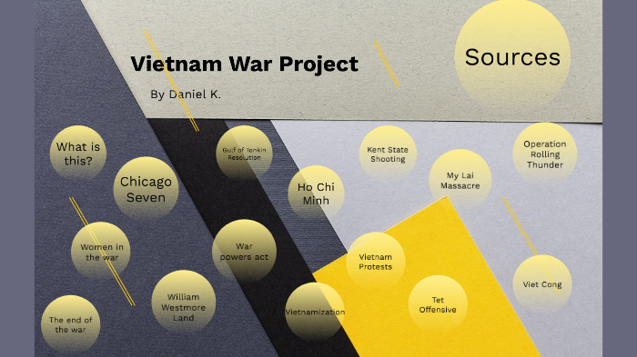 Vietnam War Project: by King Karcha on Prezi