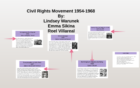 Civil Rights Movement 1954-1968 by Lindsey Warunek on Prezi