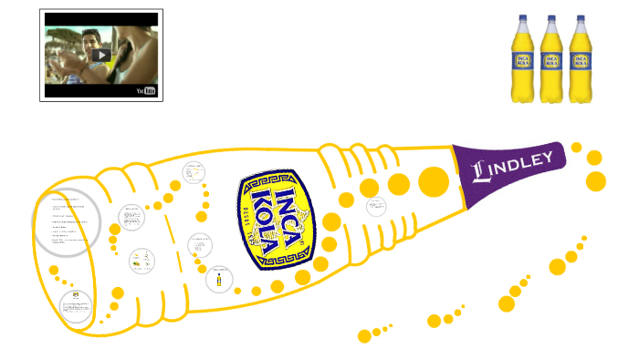 Inca kola, melissa y charlie by Charlie Perrier on Prezi