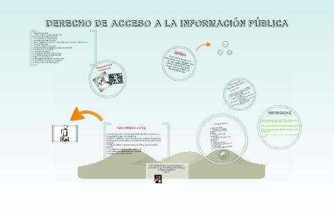 LEY FEDERAL DE TRANSPARENCIA Y ACCESO A LA INFORMACION PÚBLI by Andrea ...