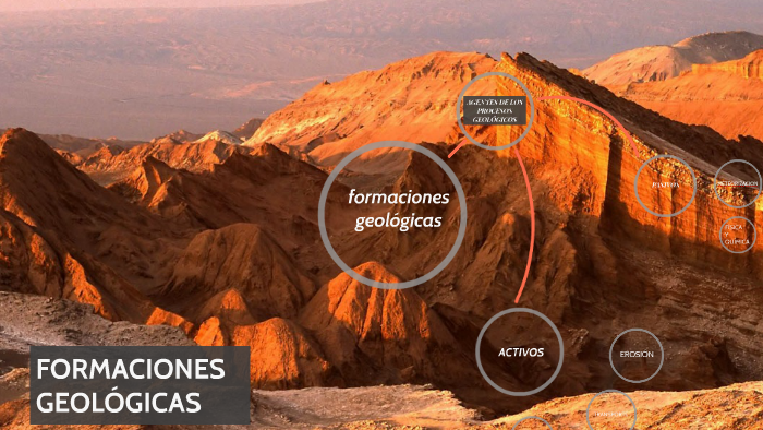 formaciones geologicas by ronaldo manuel celis hernández on Prezi