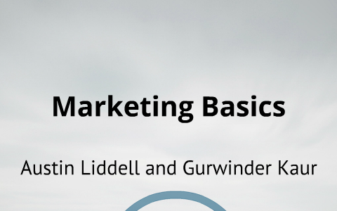 Understanding Ad Basics by Austin Liddell