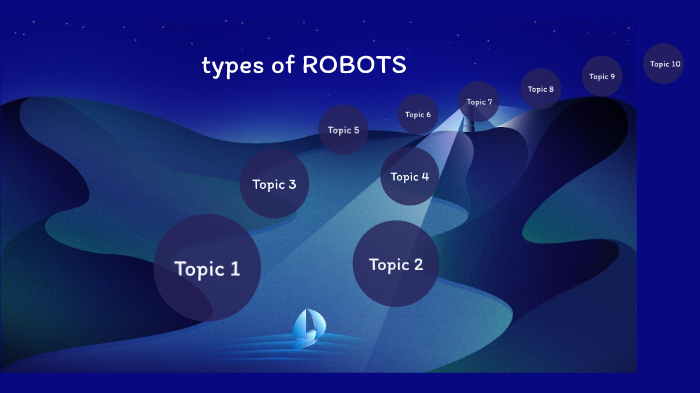 types of robots. by jeremy velazquez on Prezi