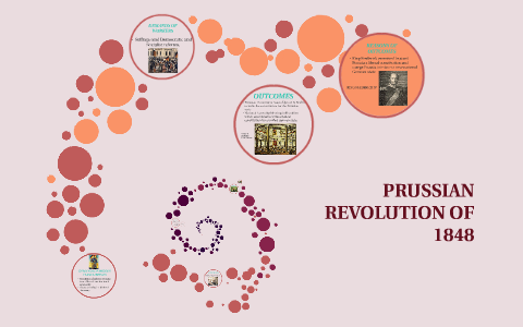 PRUSSIAN REVOLUTION OF 1848 by Maina Beauplan on Prezi