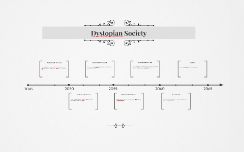 Dystopian Society by Terrance Tisdale on Prezi