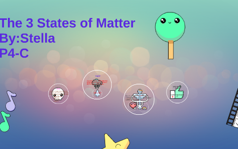 The 3 States of Matter by stella hadiwinoto