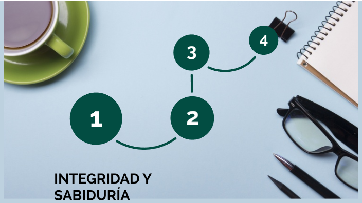 Integridad y Sabiduria by Jonathan Ubeda Indo on Prezi