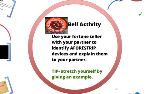 Persuasive writing- AFORESTRIP by Emma Galloway on Prezi