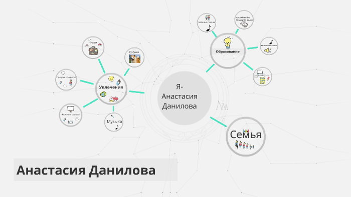 Меня зовут Анастасия Данилова by Anastasiya Danilova on Prezi