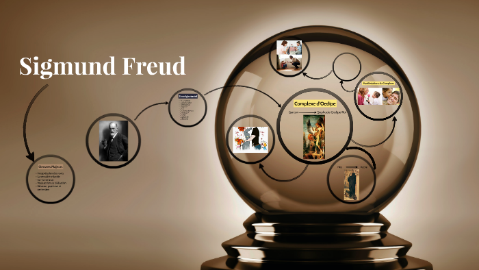 Sigmund Freud by miriam azar