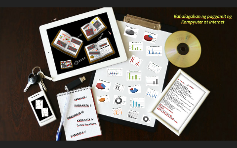 INTRODUKSYON by Christian Cabanero on Prezi