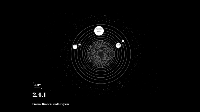 2.4.1 by Emma Allred on Prezi