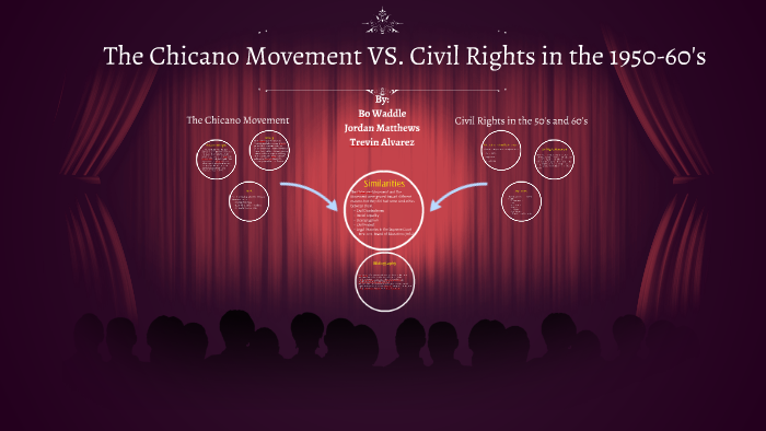 The Chicano Movement by Bo Waddle on Prezi