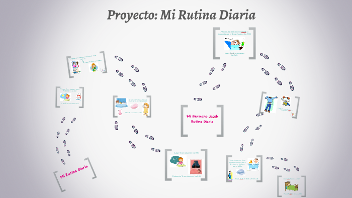 Proyecto: Mi Rutina Diaria by Grace F on Prezi