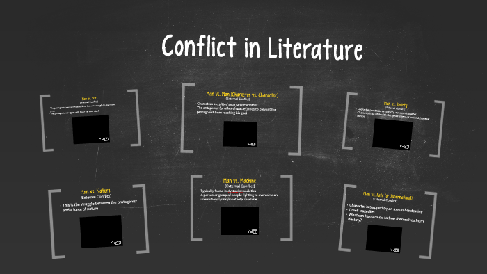 Types of Conflict in Literature by Laura Cinnamon on Prezi