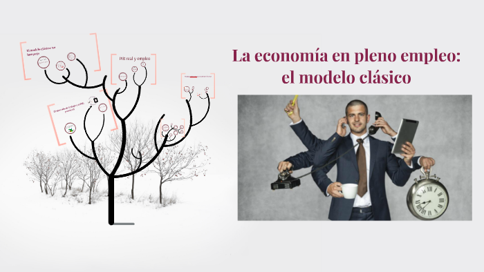 La economía en pleno empleo: by Zuriel Martínez Martínez on Prezi