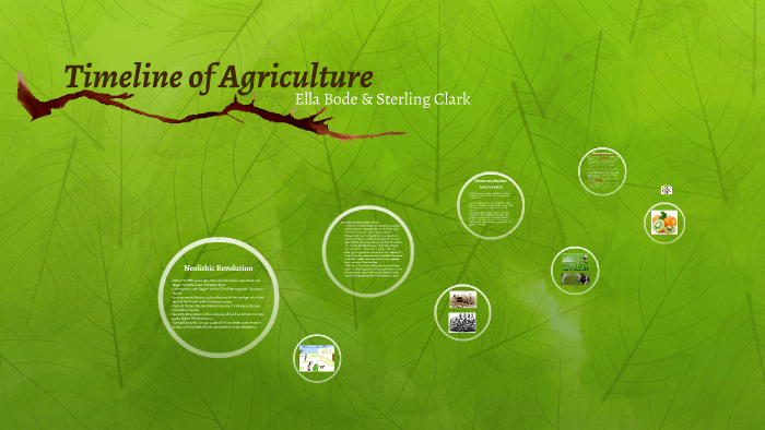 Timeline of Agriculture by Ella Bode on Prezi