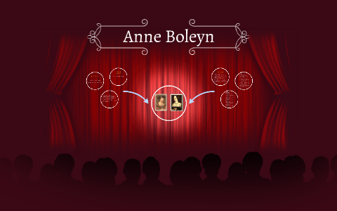 Anne Boleyn by McKenzie Shoemake on Prezi
