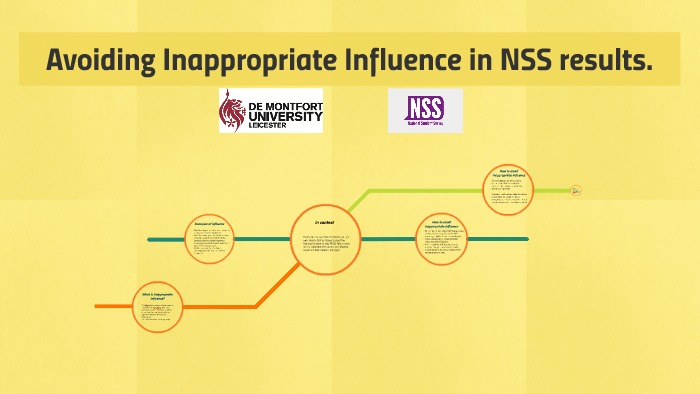 Avoiding Inappropriate Influence by Geoff Hughes on Prezi