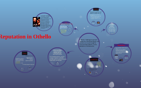 Reputation in Othello by Emily Frehner on Prezi