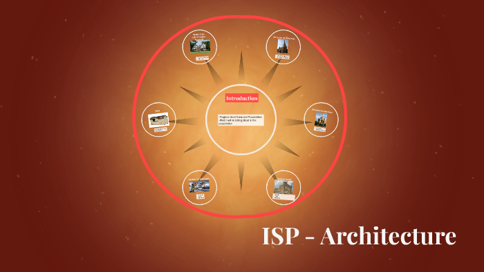 ISP - Architecture by Ivan Oid on Prezi