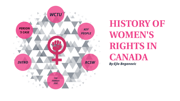 History Of Women's Rights In Canada by Ejla Beganovic on Prezi