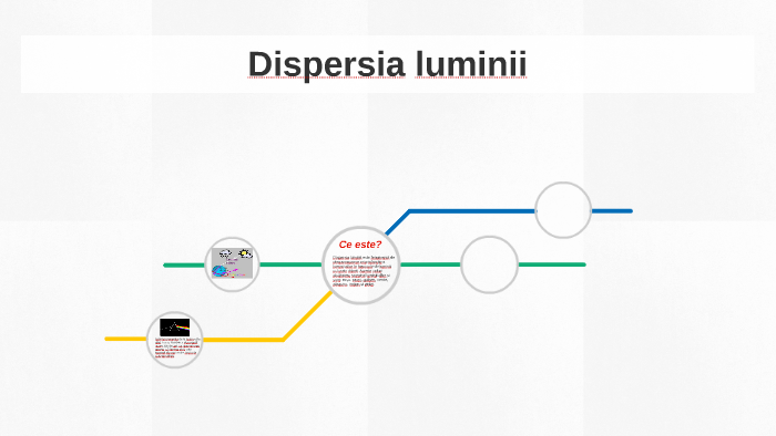 Dispersia luminii by photo roia on Prezi