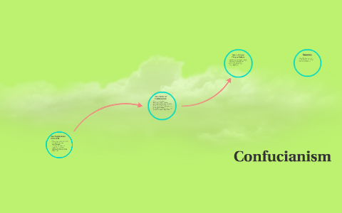 Confucianism by Justin Regner on Prezi