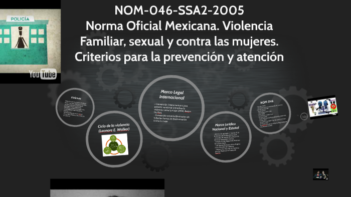 NOM-046-SSA2-2005 by Maria del Pilar Ramirez Lugardo on Prezi