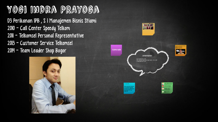 Yogi Indra PRAyoga by Yogi Prayoga on Prezi