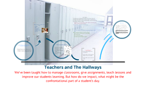 325 group project by nick mize on Prezi