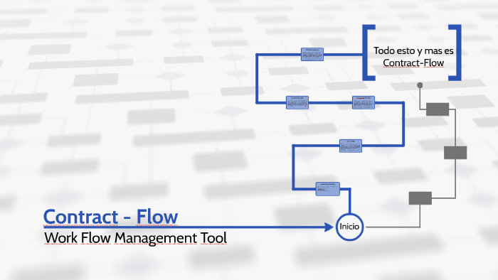 Contract-Flow by gabriel chavarria on Prezi