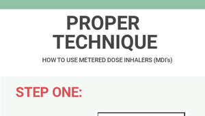 Proper Technique on use of Metered Dose Inhalers by Jessica McPeak on ...